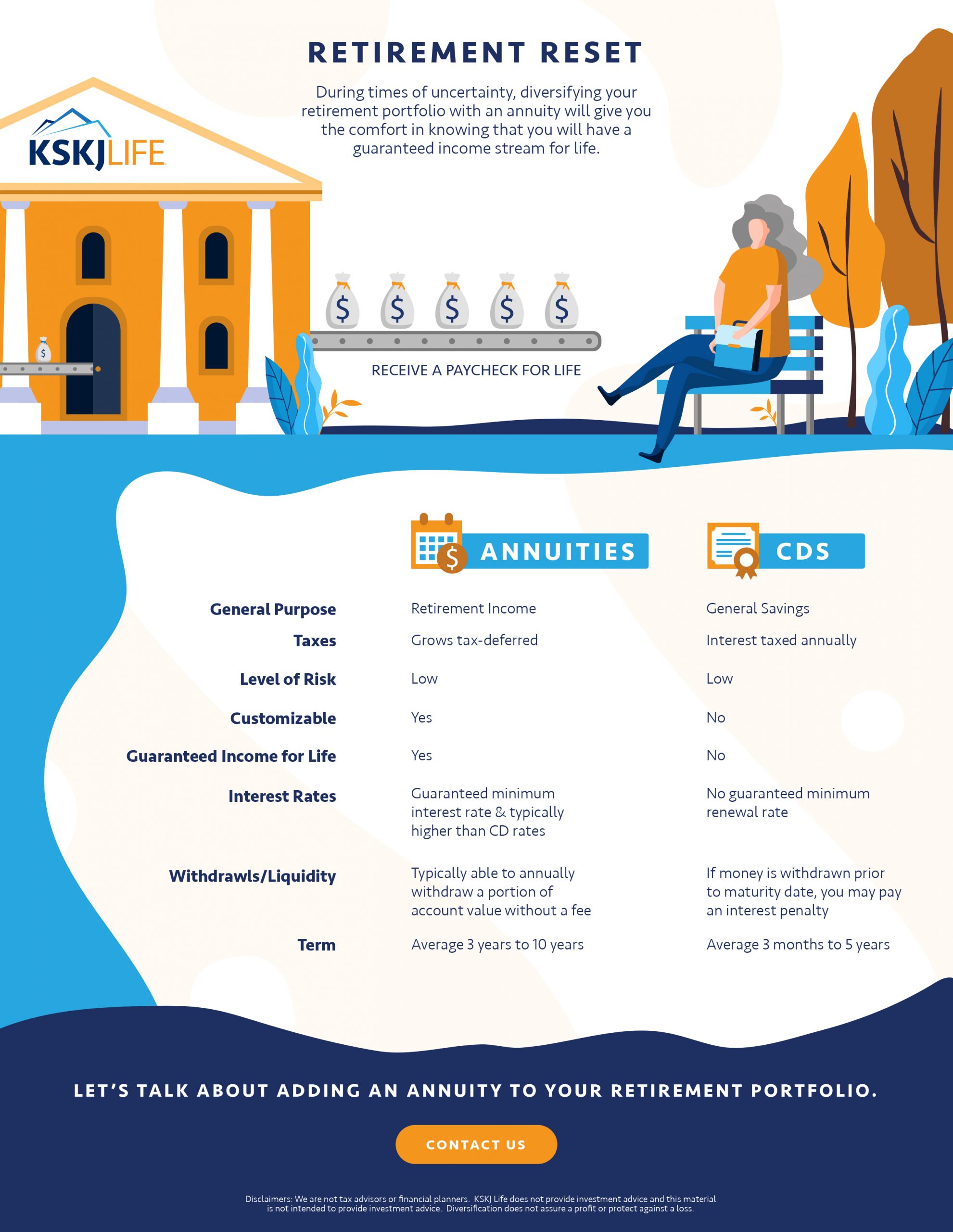 retirement-rest-infographic | KSKJ Life